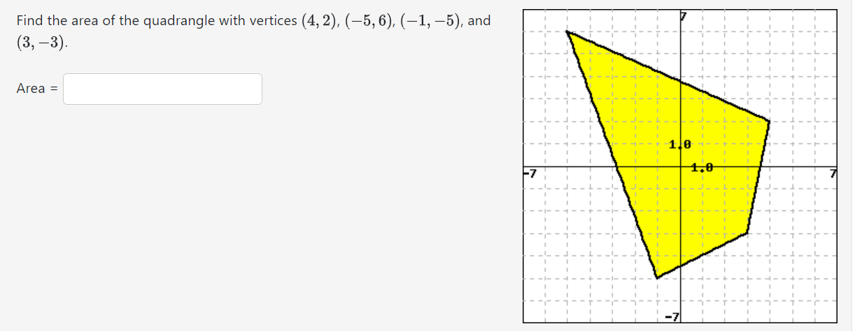 Solved Find the area of the quadrangle with vertices | Chegg.com
