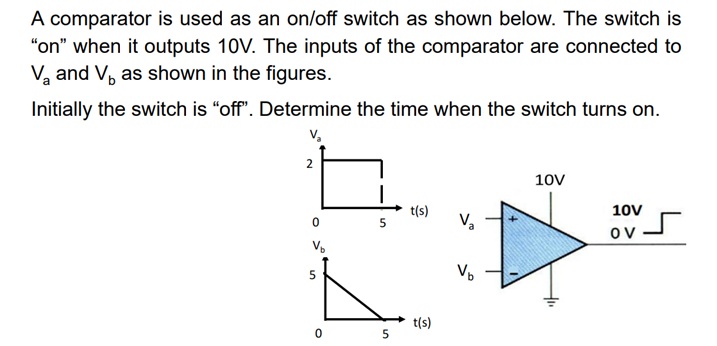 Solved A comparator is used as an on/off switch as shown | Chegg.com
