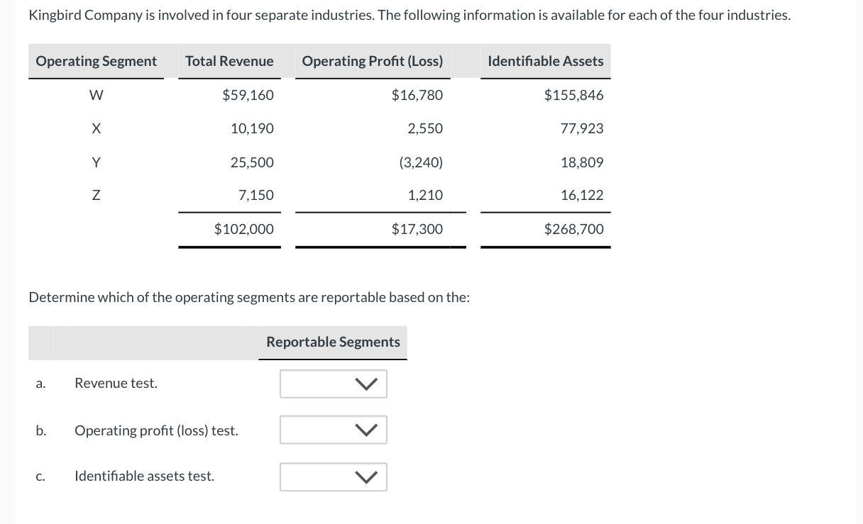 Solved Determine which of the operating segments are | Chegg.com