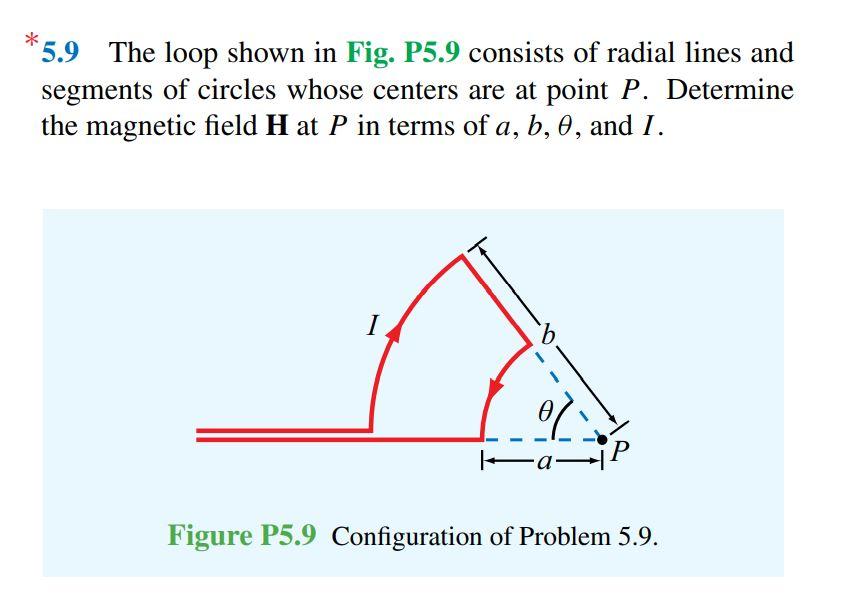 Solved *5.9 The loop shown in Fig. P5.9 consists of radial | Chegg.com