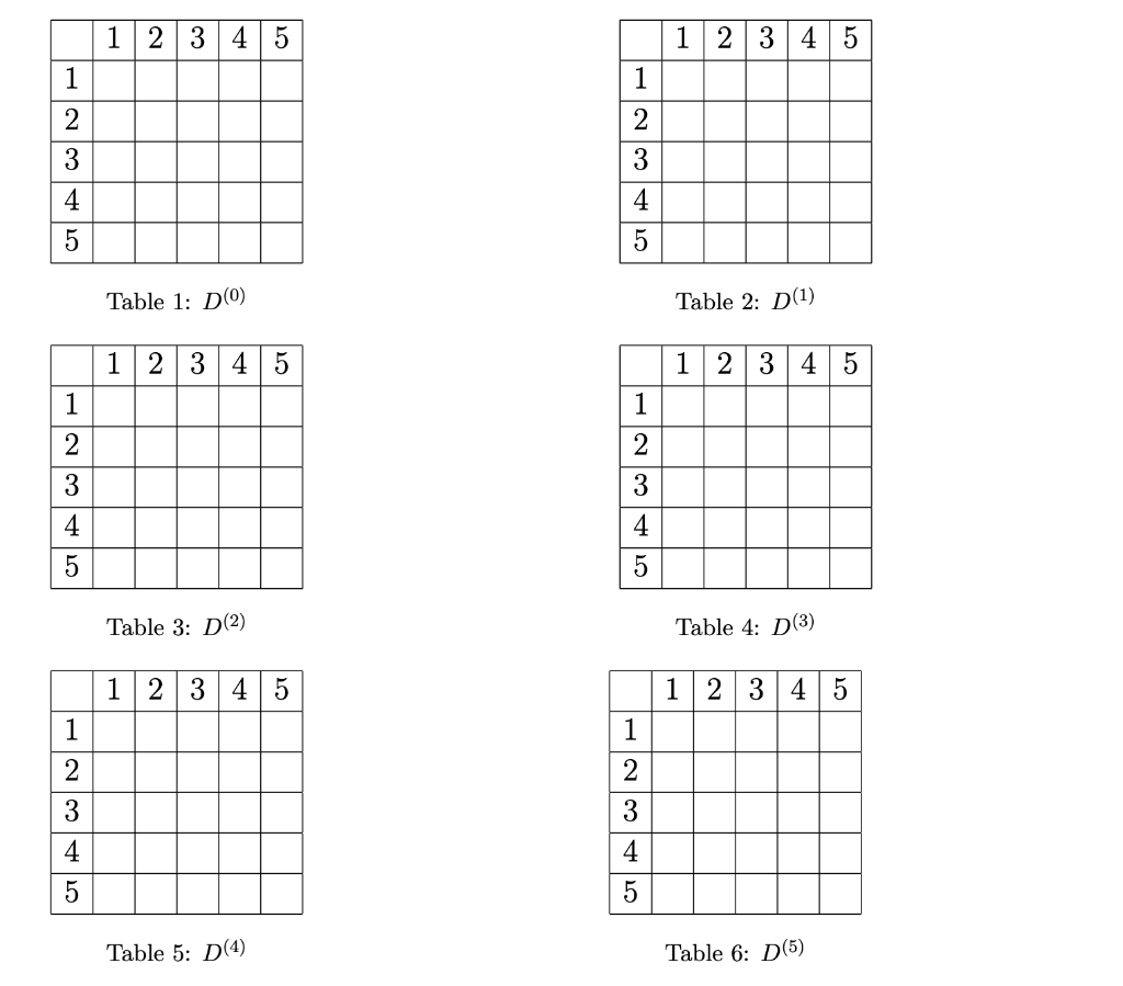 Solved (10 points) Run the Floyd-Warshall algorithm on the | Chegg.com