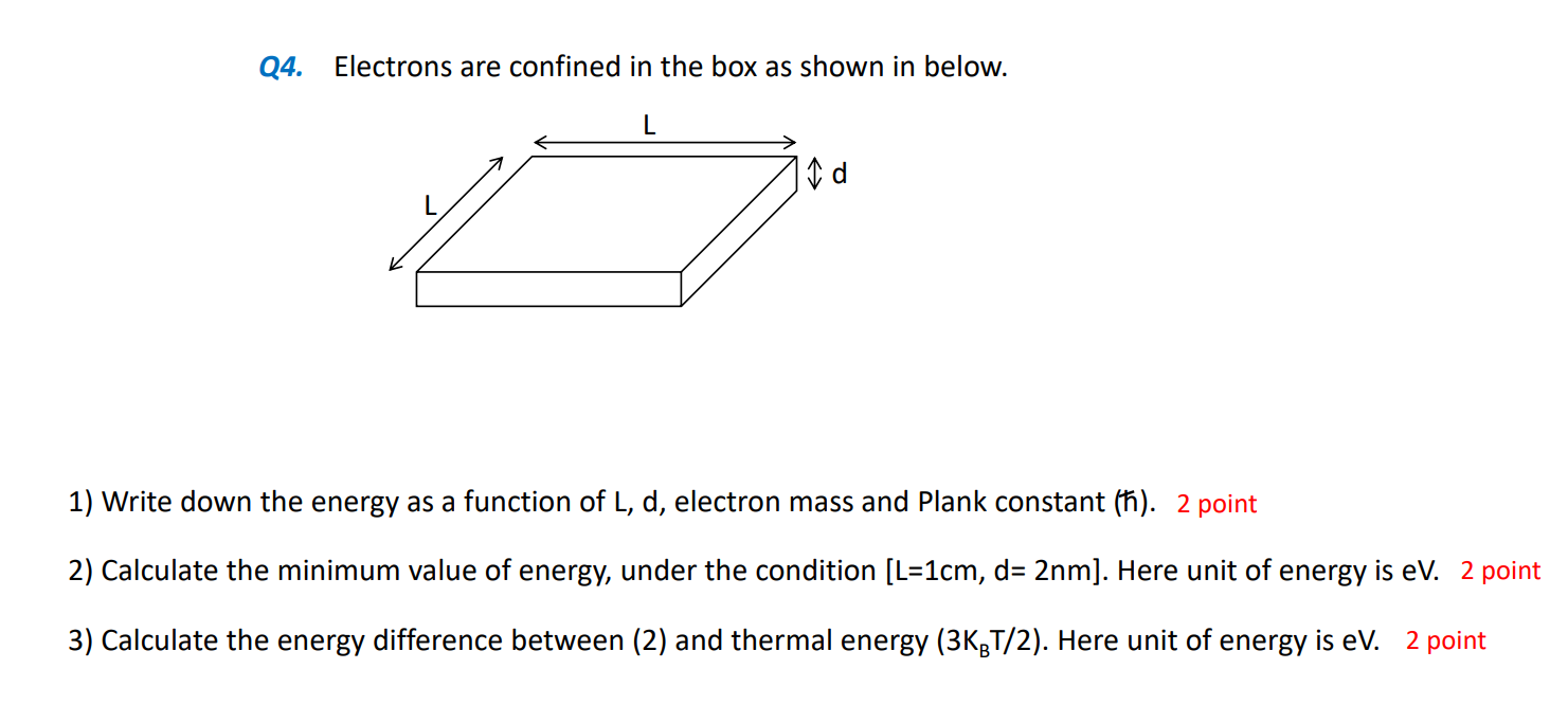 Solved Q4. Electrons are confined in the box as shown in | Chegg.com