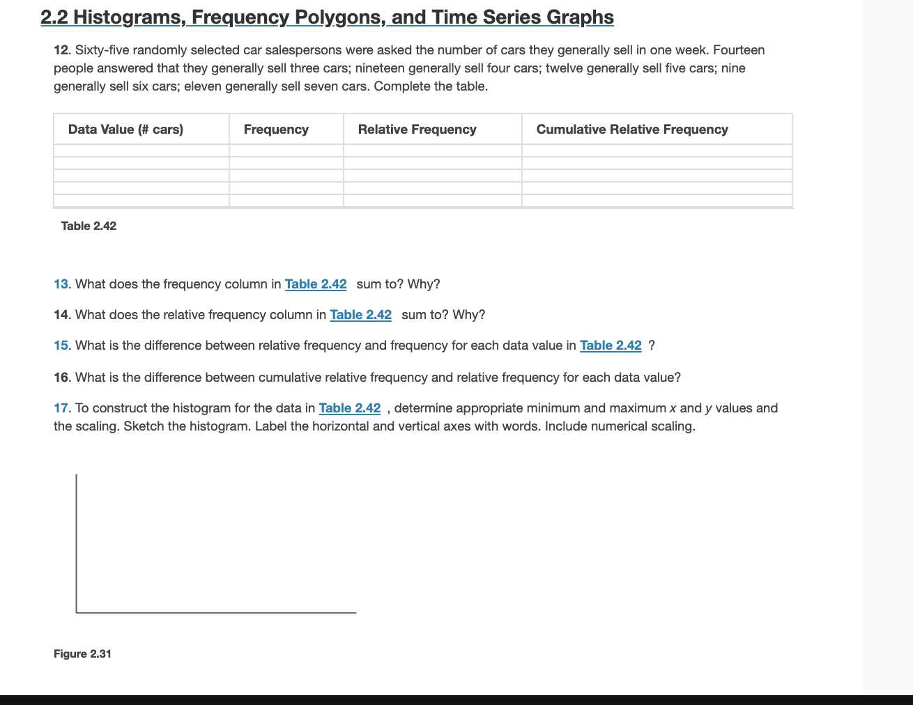 Solved 2.2 Histograms, Frequency Polygons, and Time Series | Chegg.com