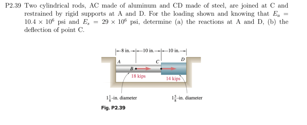 Solved P2.39 Two cylindrical rods, AC made of aluminum and | Chegg.com