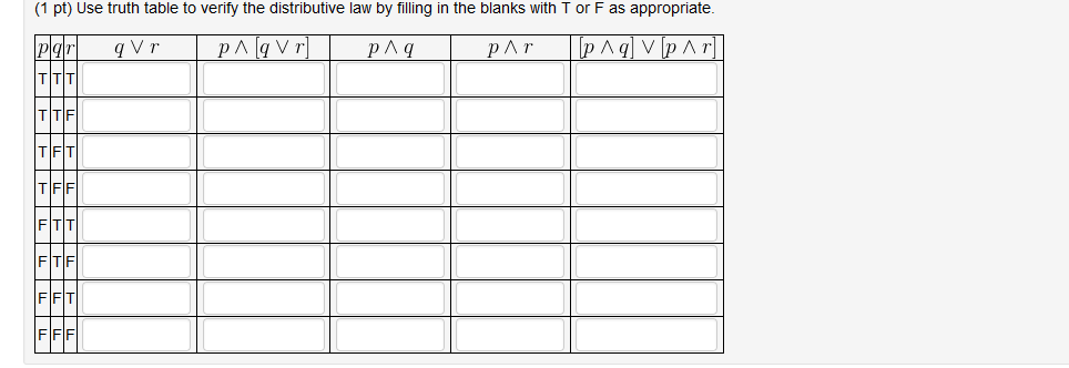Solved (1 pt) Use truth table to verify the distributive law | Chegg.com