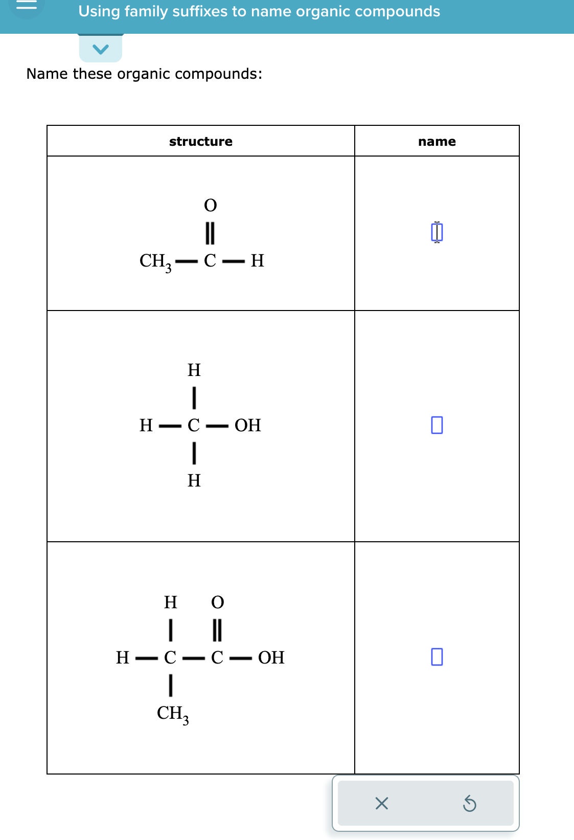 Solved Using family suffixes to name organic compounds Name | Chegg.com