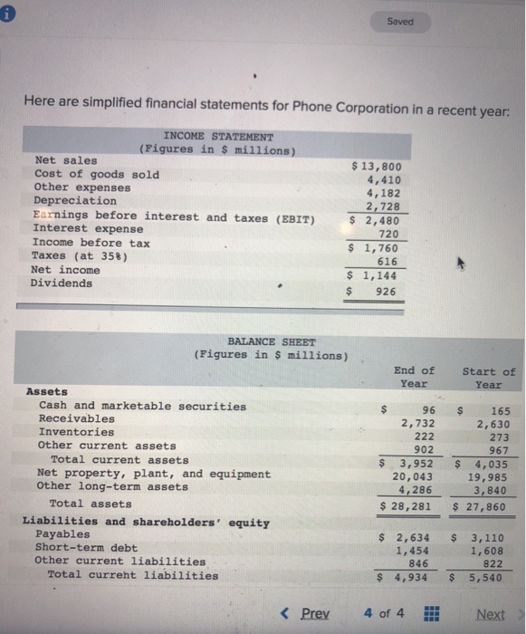 Solved 0 Saved Here are simplified financial statements for | Chegg.com