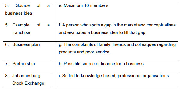 Solved 2.3 Match each concept on the left of the table with | Chegg.com