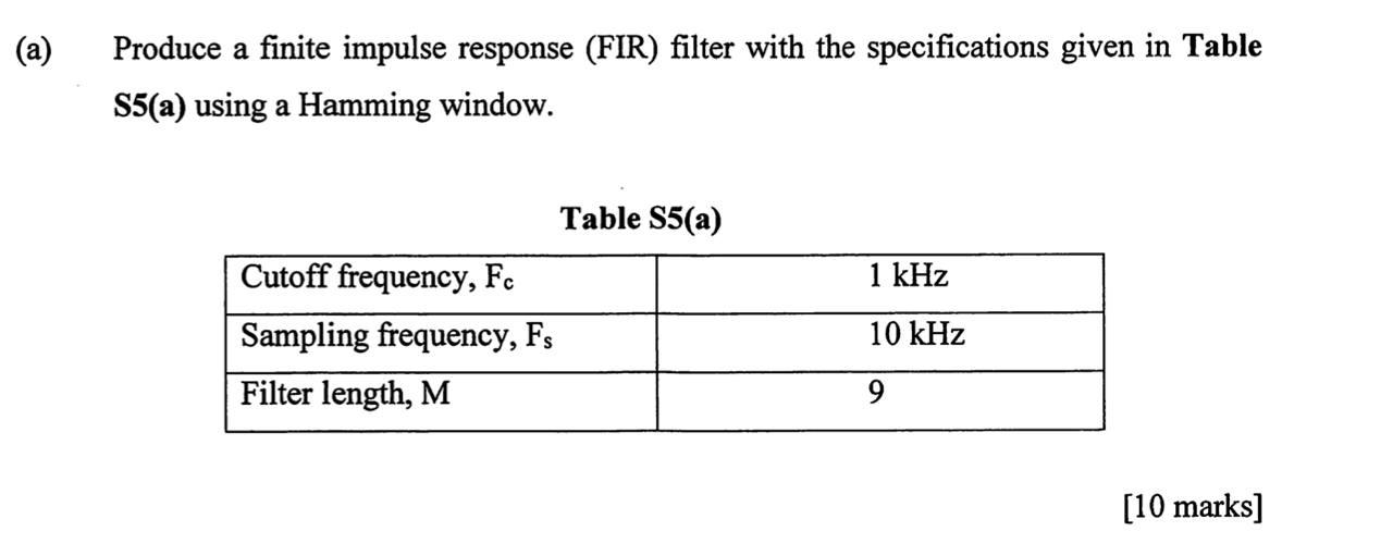 Solved (a) Produce a finite impulse response (FIR) filter | Chegg.com