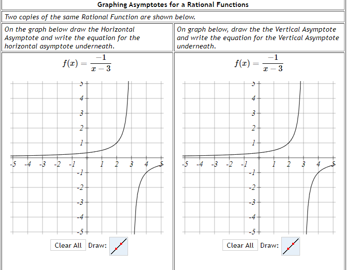 Solved Begin{tabular}{l L} Hline F X Frac{ 1}{x 3}