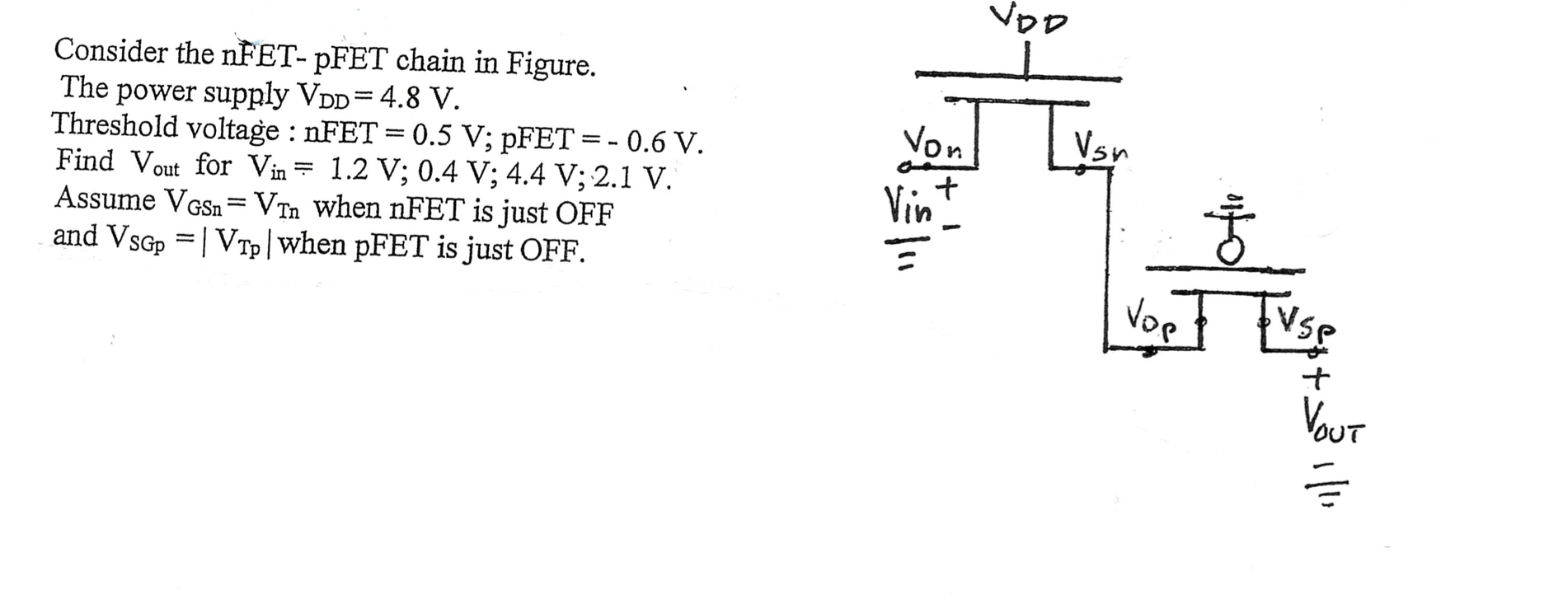 Solved VOD Consider the nFET-PFET chain in Figure. The power | Chegg.com