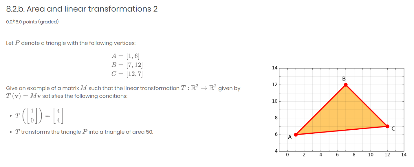 Solved 8.2.b. Area and linear transformations 2 0.0/15.0 | Chegg.com
