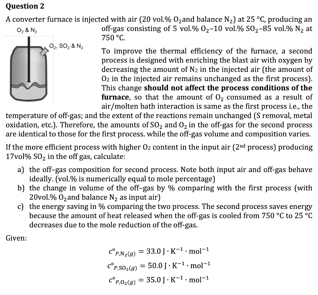 Question 2 A converter furnace is injected with air | Chegg.com