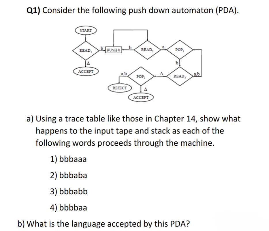 Solved Q1) Consider the following push down automaton (PDA). | Chegg.com