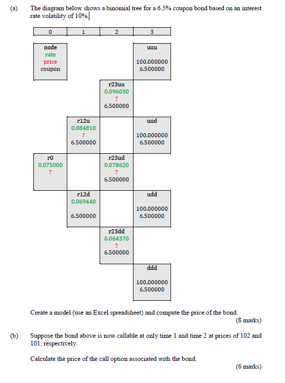 (a) The diagram below shows a binomial tree for a | Chegg.com