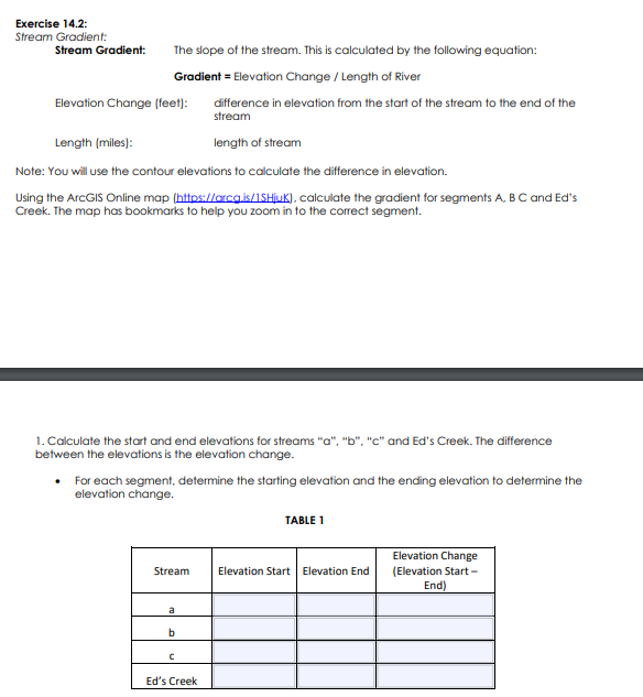 Exercise 14.2: Stream Gradient: Stream Gradient: The | Chegg.com