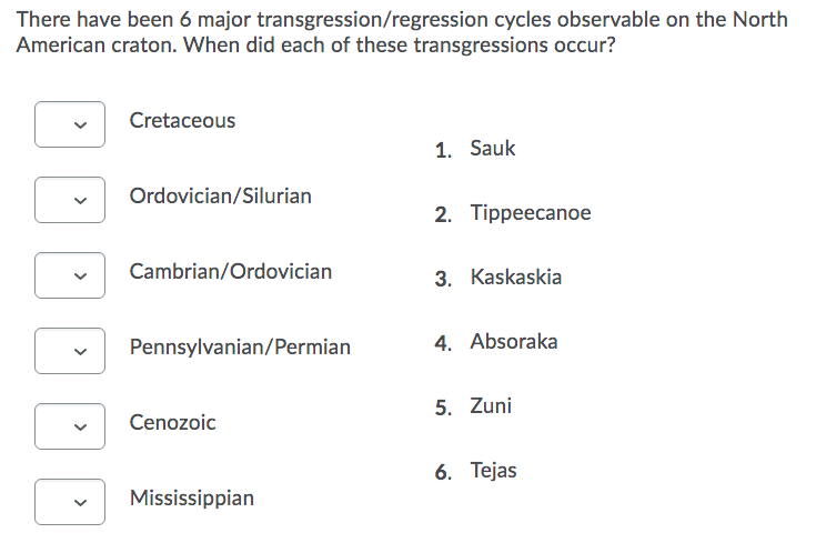 Solved There have been 6 major transgression/regression | Chegg.com