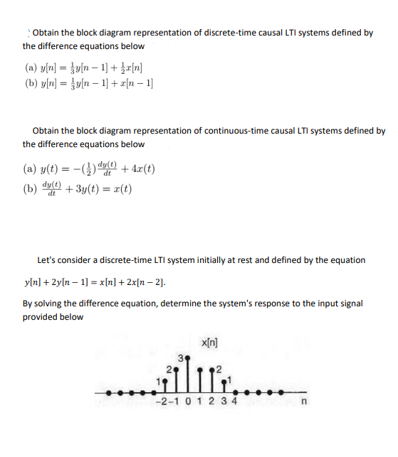 Obtain the block diagram representation of | Chegg.com