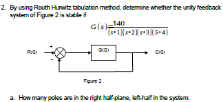 Solved By using Routh Hurwitz tabulation method, determine | Chegg.com