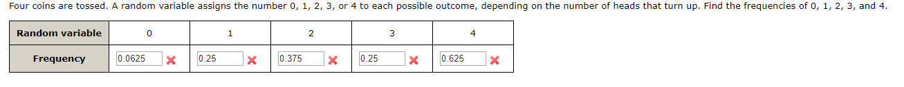 Solved Four coins are tossed. A random variable assigns the | Chegg.com