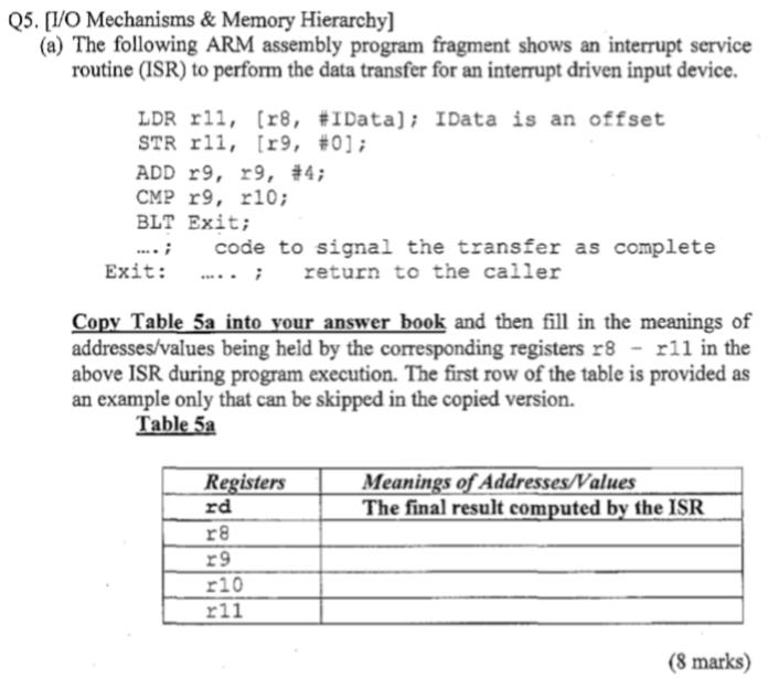 Solved Q5. [I/O Mechanisms & Memory Hierarchy] (a) The | Chegg.com