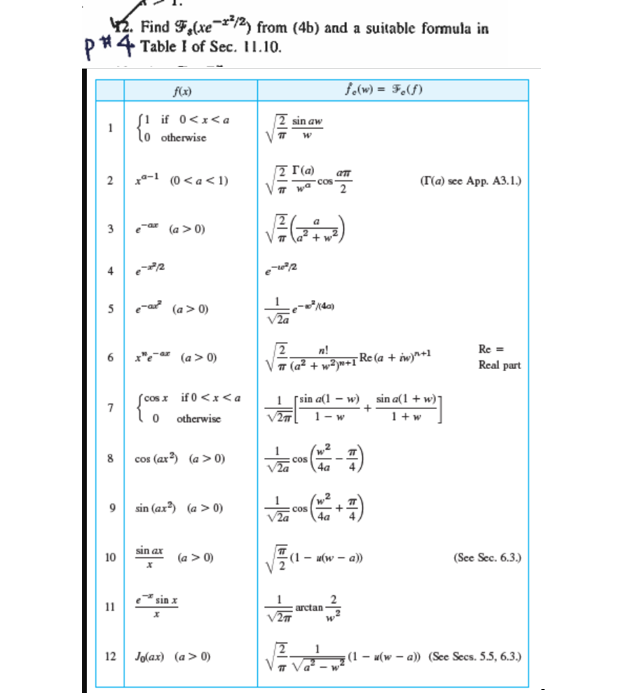Solved Find Fs(xe-x22) ﻿from (4b) ﻿and a suitable formula | Chegg.com