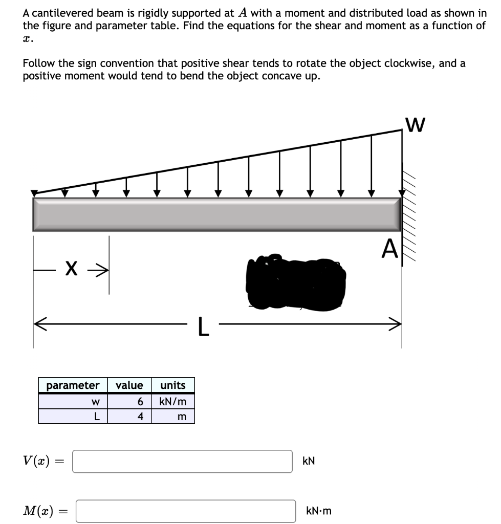 Solved A cantilevered beam is rigidly supported at A with a | Chegg.com