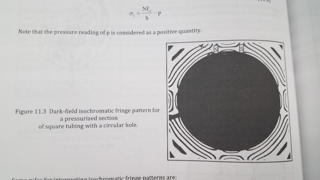 Plot the fringe orders as a function of position | Chegg.com