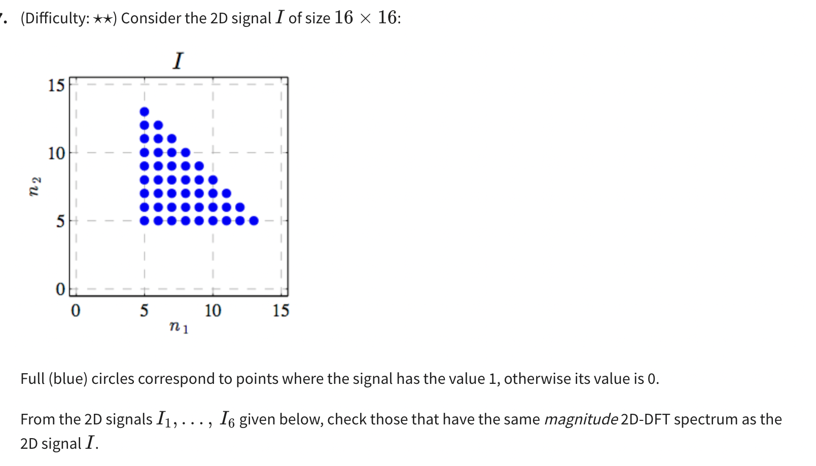 Solved . (Difficulty: ★★*) Consider the 2D signal I of size | Chegg.com