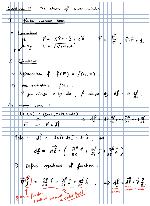 Solved b. A solution. Maxwell's equations in vacuum can be | Chegg.com