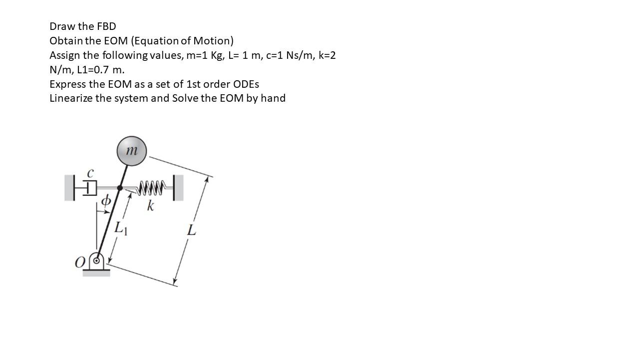 Solved Draw the FBD Obtain the EOM (Equation of Motion) | Chegg.com