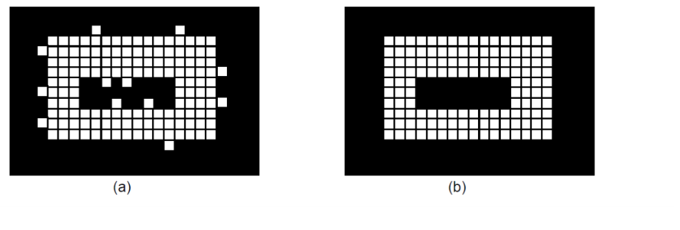 Solved Propose a morphological procedure to clear the edge | Chegg.com