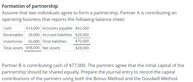 Solved Formation of partnership Assume that two individuals | Chegg.com