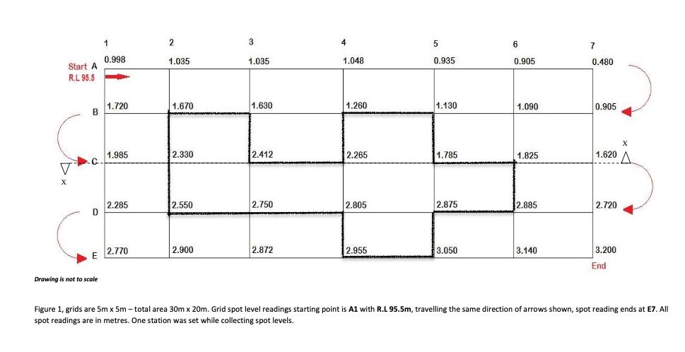 1 2 3 4 5 6 7 0.998 1.035 1.035 1.048 0.935 0.905 | Chegg.com