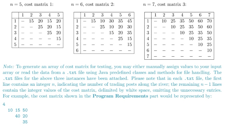 Solved Program Requirements Design an algorithm by applying | Chegg.com