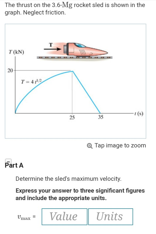 Solved The thrust on the 3.6-Mg rocket sled is shown in the | Chegg.com