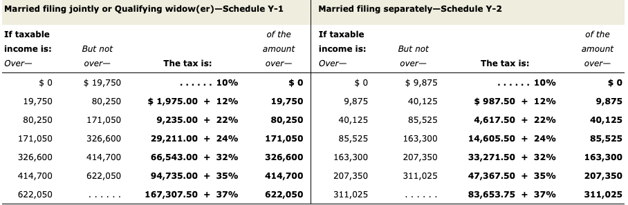 Solved Beth R. Jordan lives at 2322 Skyview Road, Mesa, AZ | Chegg.com