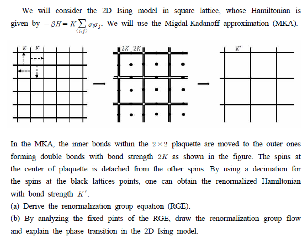 We will consider the 2D Ising model in square | Chegg.com