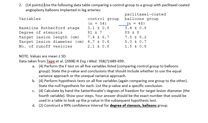 2. 14 points) Use the following data table comparing | Chegg.com