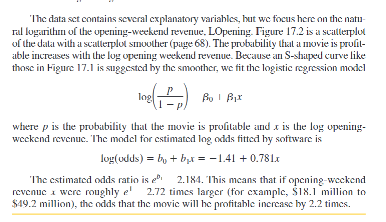 Solved When opening-weekend revenue equals $20 million, | Chegg.com