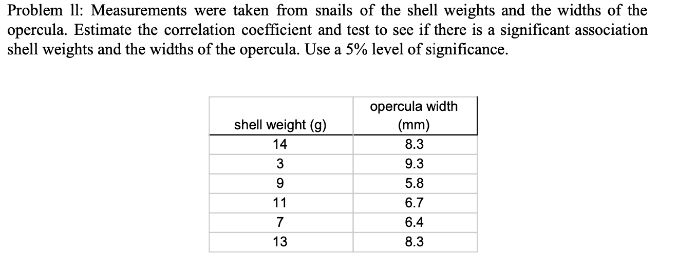 Solved Problem 11: Measurements were taken from snails of | Chegg.com