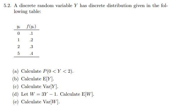 Solved 5.2. A discrete random variable Y has discrete | Chegg.com