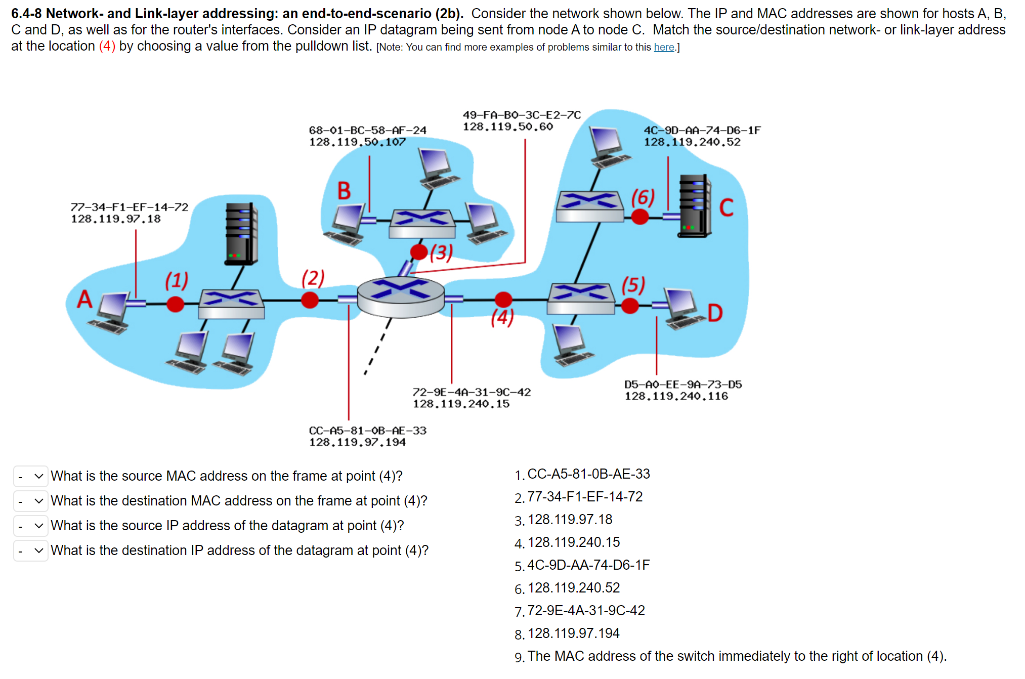 Solved 6.4-8 Network- and Link-layer addressing: an | Chegg.com