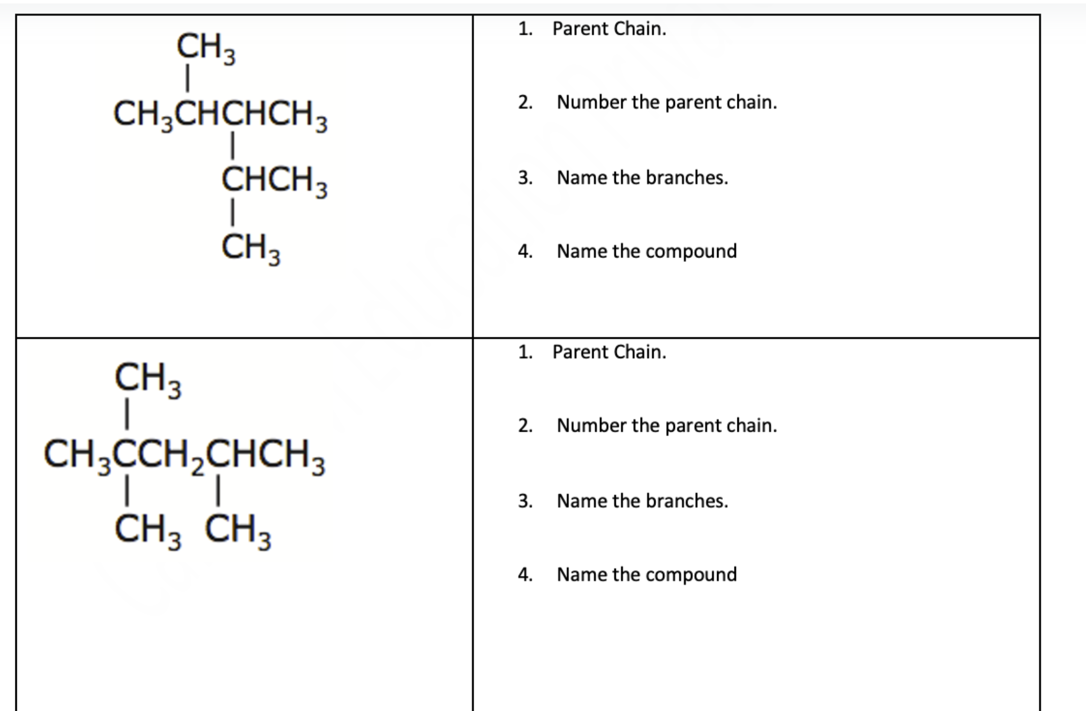 1. ﻿Parent Chain. 2. ﻿Number the parent chain. 3. | Chegg.com