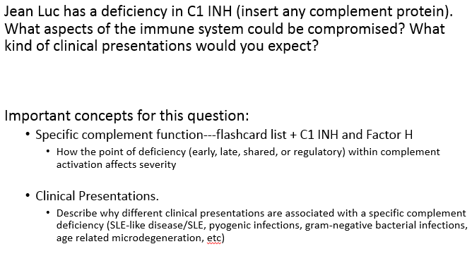 Solved Jean Luc has a deficiency in C1 INH (insert any | Chegg.com