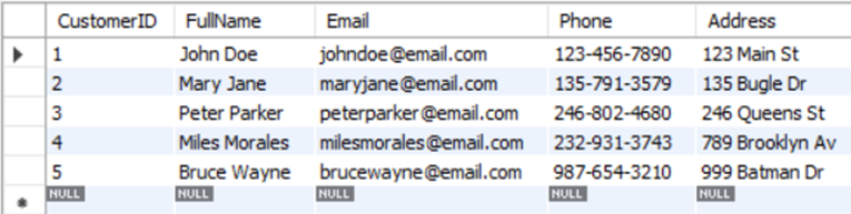\begin{tabular}{|c|c|c|c|c|c|c|} \hline & ProductID & | Chegg.com