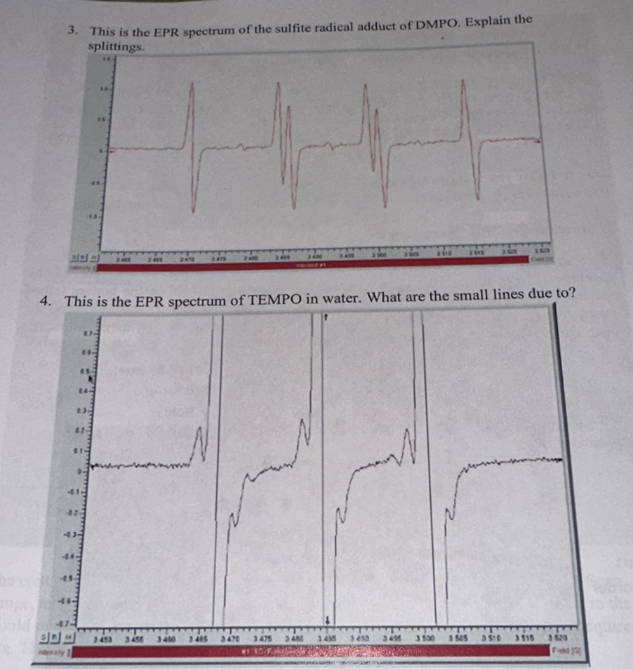 Solved 3. This is the EPR spectrum of the sulfite radical | Chegg.com