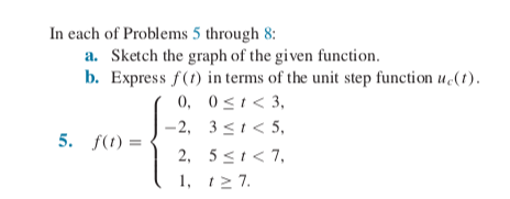 Solved In each of Problems 5 through 8: a. Sketch the graph | Chegg.com