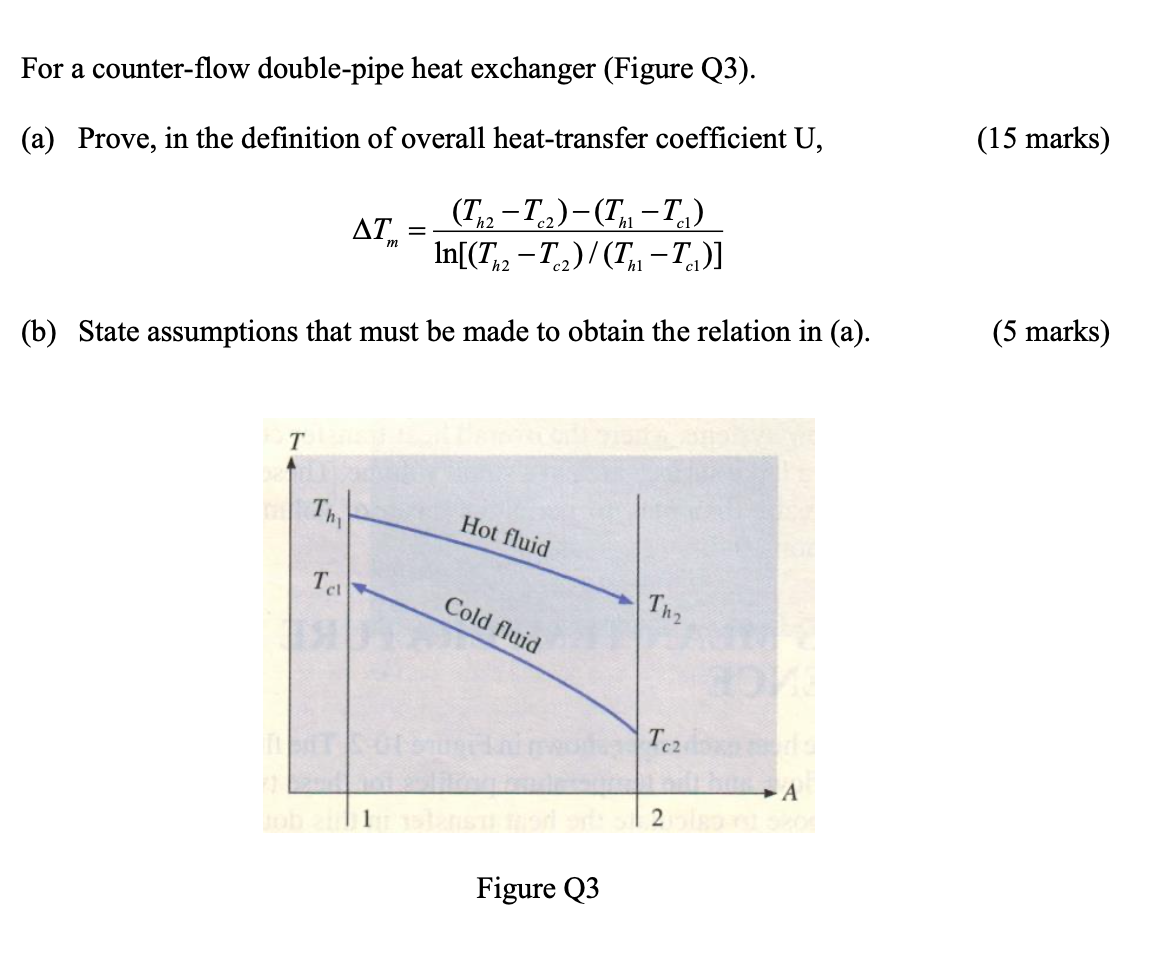 Solved For a counter-flow double-pipe heat exchanger (Figure | Chegg.com