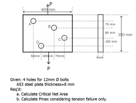 Solved use NSCP 2015 use (ASD: ALLOWABLE STRESS DESIGN ) | Chegg.com